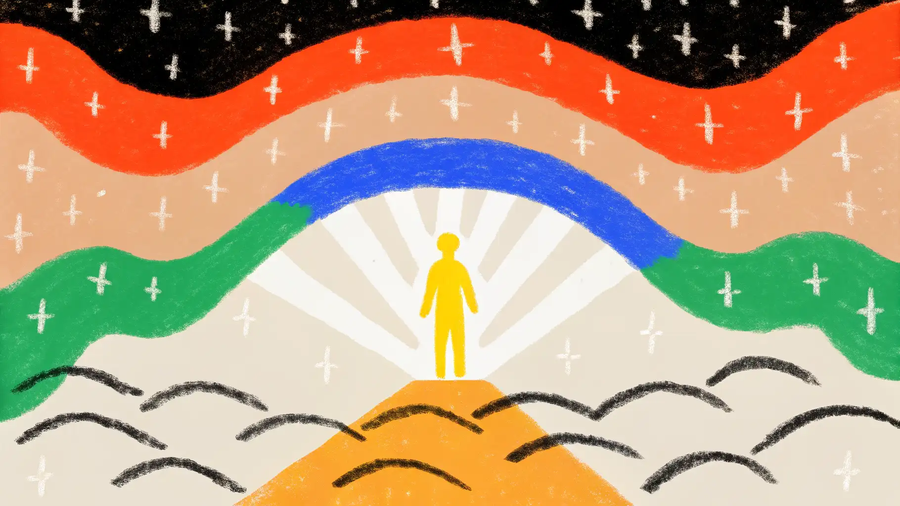 Biorhythm Calculator - ROBERIN